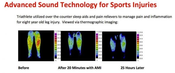 Cymatherapy: Healing with Sound Waves - Vesica Institute for Holistic ...