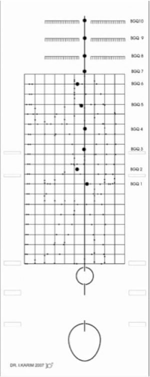 The Egyptian Human Archetype Grid - Vesica Institute for Holistic Studies