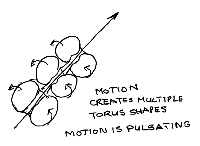 BioGeometry®, the Science of Balancing Living Systems: A Special ...