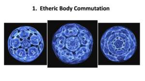 Cymatherapy: Restoring the Core Resonant Frequency to Heal Body Organs ...