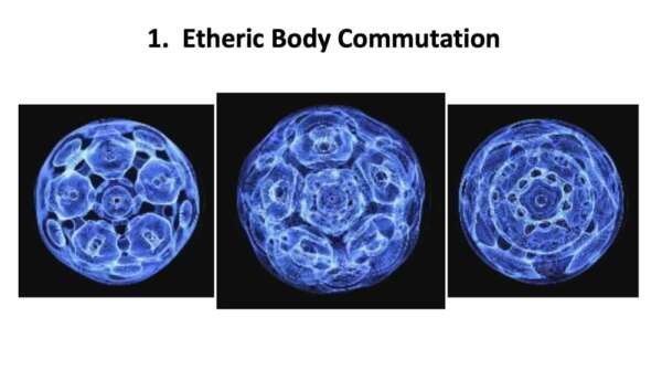 Cymatherapy: Restoring the Core Resonant Frequency to Heal Body Organs ...